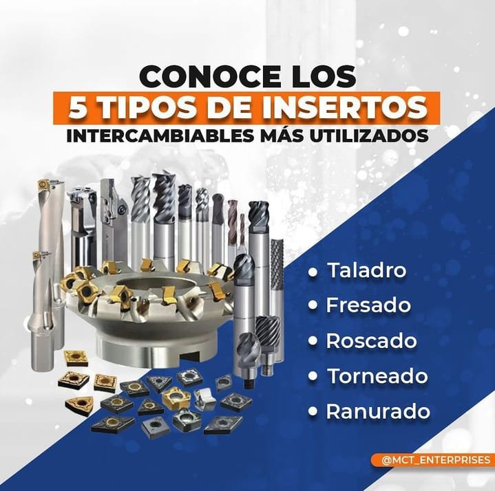 Insertos Intercambiables de Metal Duro. Herramientas de Corte